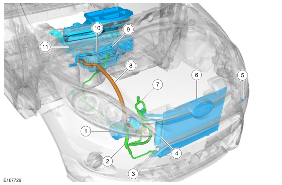 Ford Fiesta - Climate Control System - Vehicles With: Electronic ...