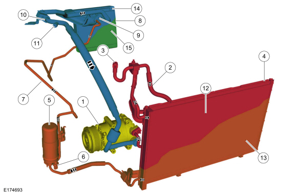 Ford Fiesta - Climate Control System - Vehicles With: Electronic ...